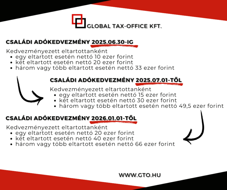 CSK 2025_2026 - Global Tax-Office Kft